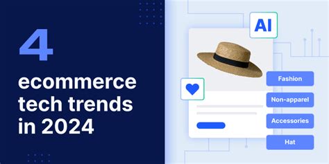 Ecommerce Tech Trends To Look Out For In Feedonomics