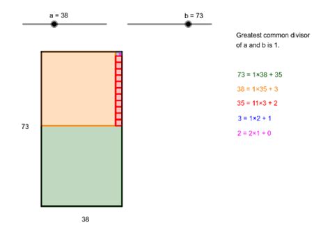 Visualizing Euclids Algorithm Maximum 100 Geogebra