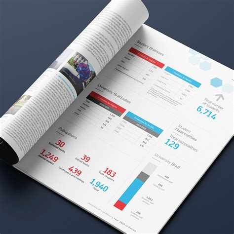 How To Plan And Write An Annual Report Creative Mouse