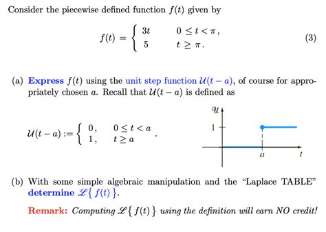 Solved Consider The Piecewise Defined Function Ft Given By