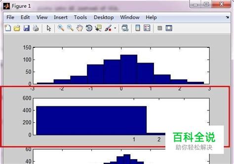 Matlab教程：[7]绘制直方图的方法大全 【百科全说】
