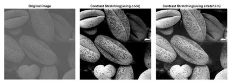 Matlab Works Contrast Stretching In Matlab