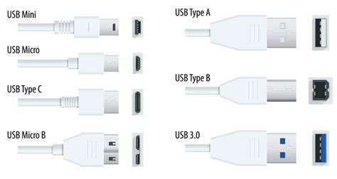 How To Use Wormhole Usb Transfer Cable Yuxun