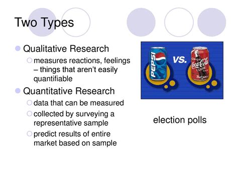 Market Research Primary Data Ppt Download