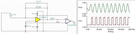 Opa858 Output Voltage Limitation Amplifiers Forum Amplifiers Ti E2e Support Forums