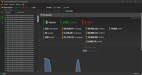 Scale Aspnet Core Application Using Threadpool Pro Code Guide