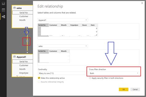 solved relationships between tables not working microsoft fabric