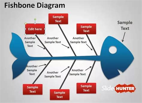 Fishbone Cause And Effect Diagram For Powerpoint Artofit