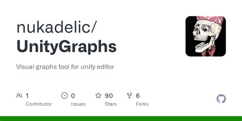 GitHub Nukadelic UnityGraphs Visual Graphs Tool For Unity Editor