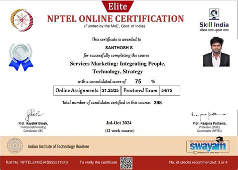 Santhosh S On Linkedin Servicemarketing Nptel Lifelonglearning