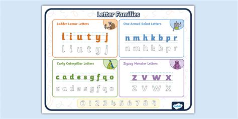 Handwriting Scheme Letter Families Handwriting Desk Mat