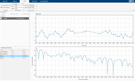 Resample And Filter A Nonuniformly Sampled Signal Matlab And Simulink