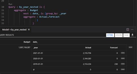 Building Complex Data Model Using Nested Data In Malloy Small Data