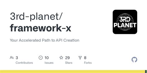 Github 3rd Planet Framework X Express Js Boiler Plate For Api