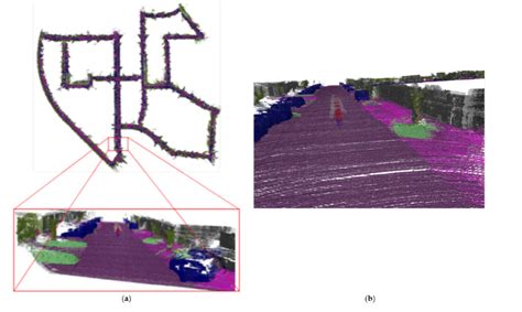 论文阅读：slam And 3d Semantic Reconstruction Based On The Fusion Of Lidar And Monocular Vision Csdn博客