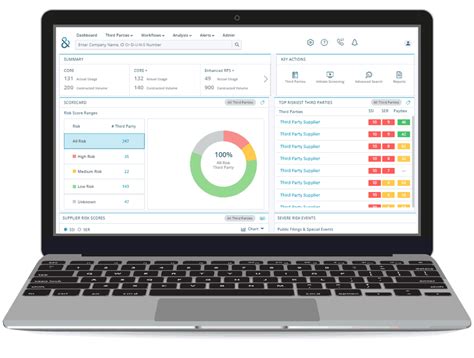Learn About D B Risk Analytics Supplier Intelligence Free Growing Relationships Through Data