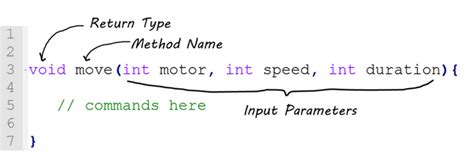 Nodemcu Esp8266 Stepper Motor Nema 17 Controlled Over Wifi Artofit