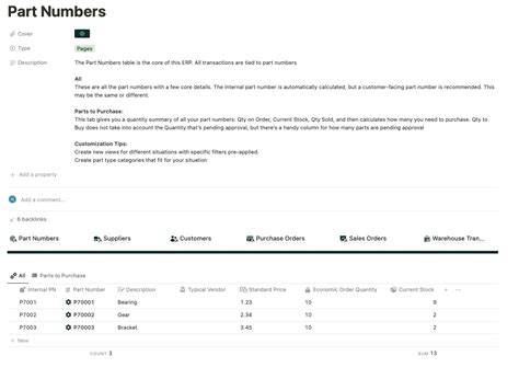 Affiliate Business Notion Templates