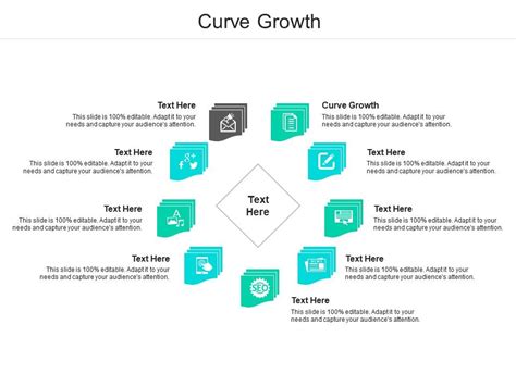 Curve Growth Ppt Powerpoint Presentation Good Cpb Presentation Graphics Presentation