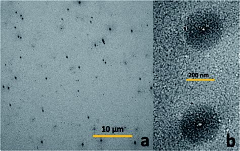 Synthesis And Properties Of A Stimulus Responsive Block Polymer Rsc
