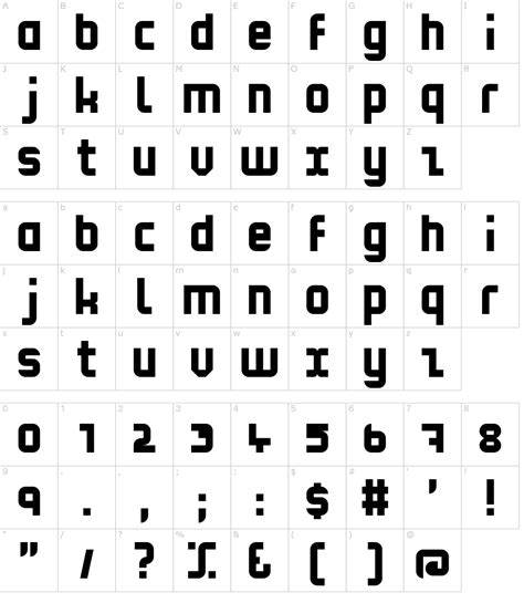 Minimal Performance Font Download