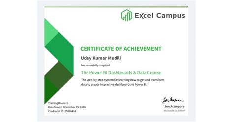 uday kumar mudili on linkedin the power bi dashboards and data course