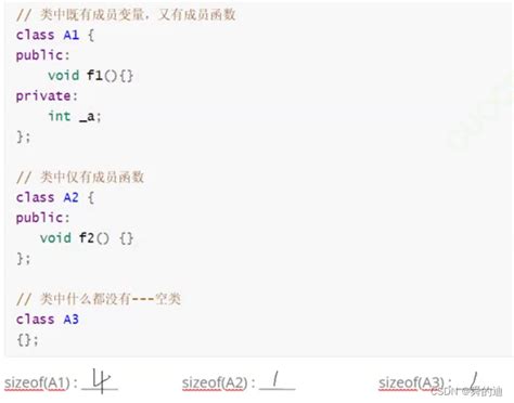 类和对象（上） Csdn博客
