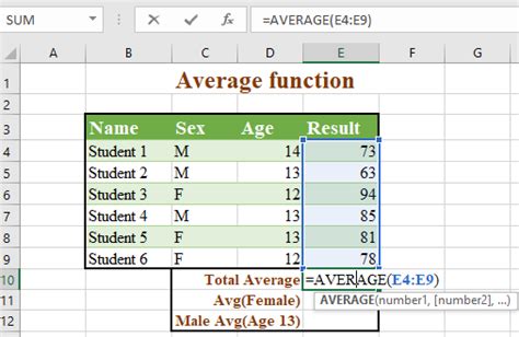 Excel Average Functions