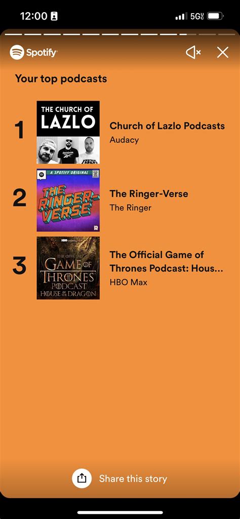 Game Recognizes Game Rchurchoflazlo