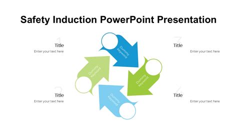 Safety Induction Powerpoint Presentation Pptuniverse