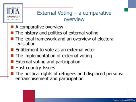 Ppt External Voting A Comparative Overview Powerpoint Presentation