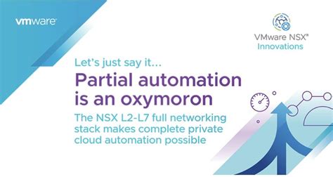 Vmware Networking And Security On Linkedin Nsxinnovations