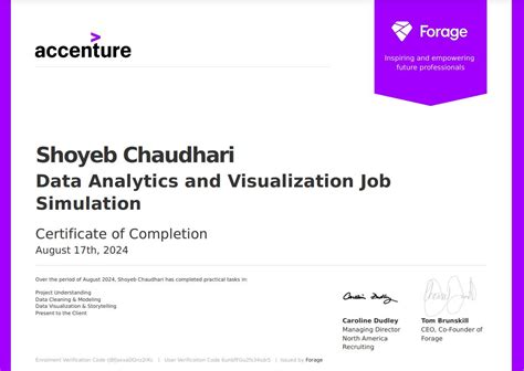 🎉 Thrilled To Share That Ive Completed The Data Analytics And
