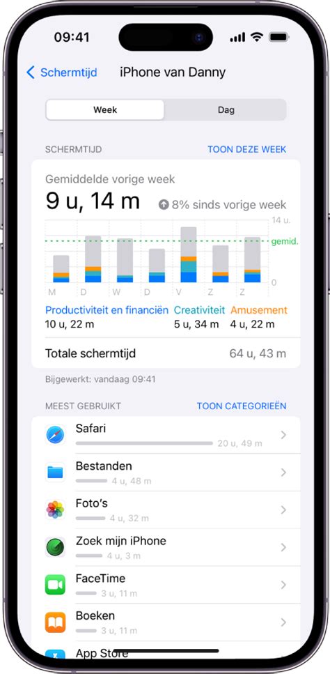 Aan De Slag Met Schermtijd Op De Iphone Apple Support Nl