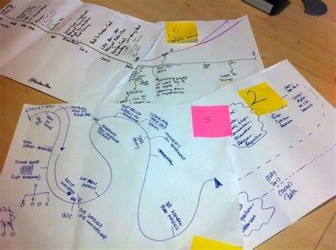 Best Agile Training Just Do It Emily Webber Best Agile Training Just Do It Emily Webber