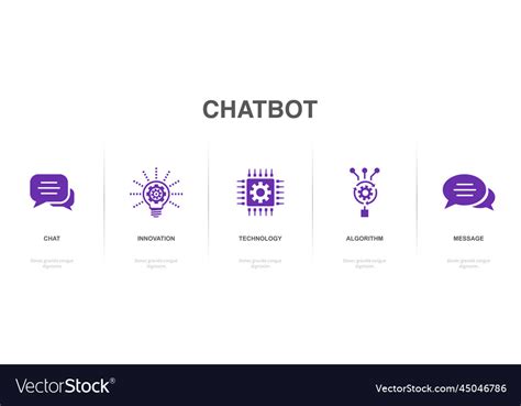 chat innovation technology algorithm message vector image