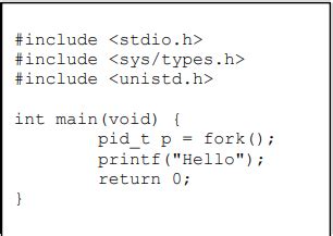 Solved Process Description And Control The Fork Function Chegg