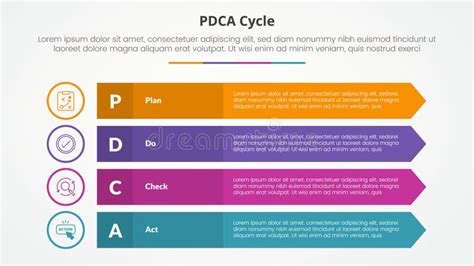 Pdca Plan Do Check Act Framework Infographic Concept For Slide Presentation With Long Rectangle