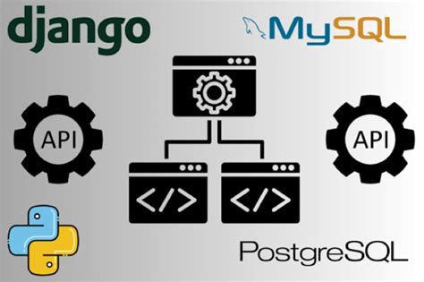 Develop A Fast And Scalable Api Using Fastapi Or Django Rest Framework By Freelancerjen Fiverr