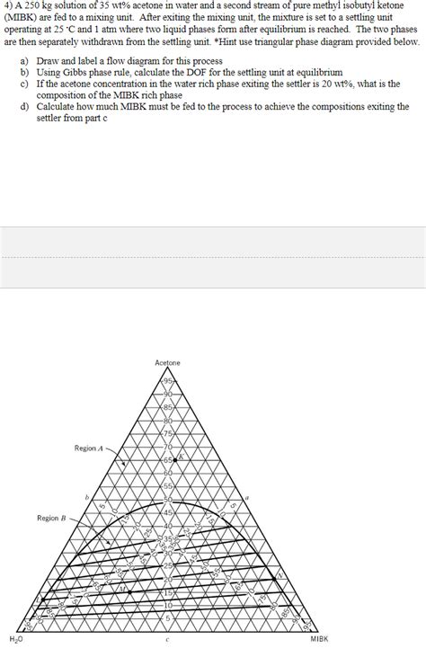 solved please answer the following image with the attatched