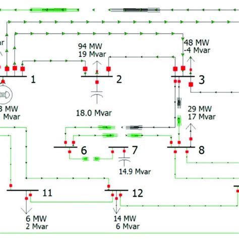 Load Flow Analysis Of The 13 Bus System Download Scientific Diagram