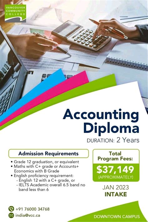 Samantha Vimal On Linkedin Management Business Marketing Technology Job Software Software