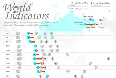mastering magic menu swaps in tableau tips and tricks useready