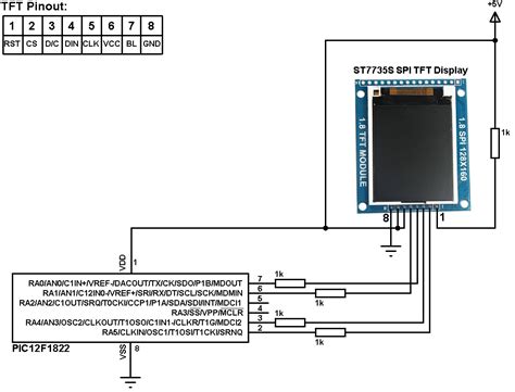 Pic12f1822 And St7735 Spi Tft Example Ccs C