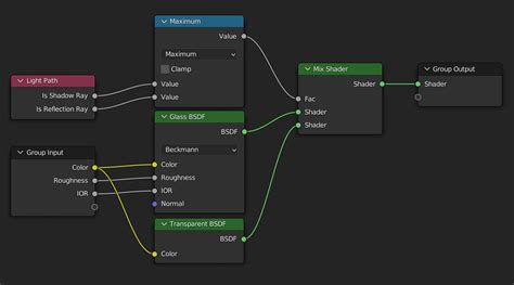 What Is The Maximum Node Doing To The Light Path Node Lighting And