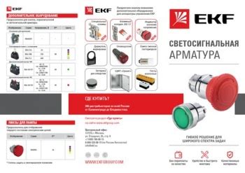 Каталоги PDF – EKF electric