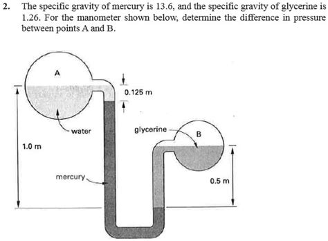 The Specific Gravity Of Mercury Is 136 And The Specific Gravity Of
