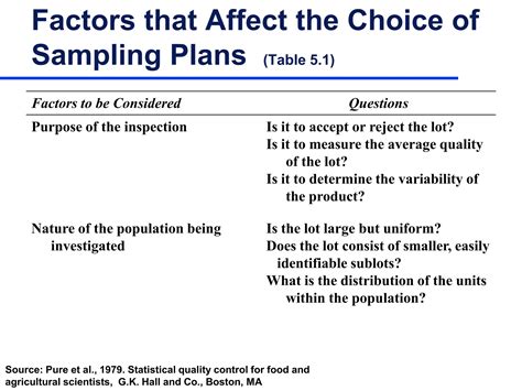 Food Analysis Introduction Properties And Characterization Pdf