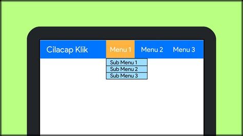 Cara Membuat Menu Di WordPress Metropro Metopro