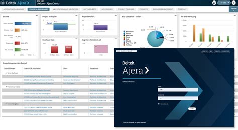 Deltek Ajera Recap From Deltek Projectcon 2024
